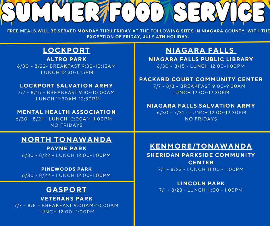 Niagara County Youth Bureau Summer Food Service Program
